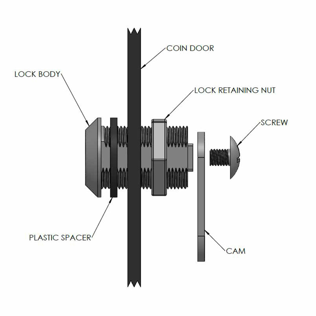Coin Door Lock - Double Bitted - #H95