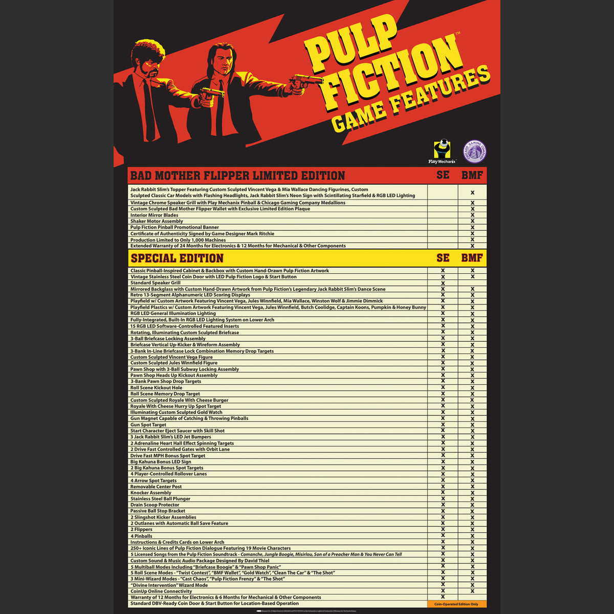 Pulp Fiction Special Edition – BACK IN STOCK!